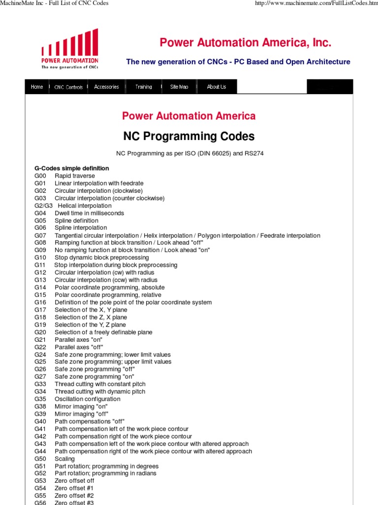 Machine Mate Inc - Full List of CNC Codes | PDF | Gear | Grinding (Abrasive Cutting)