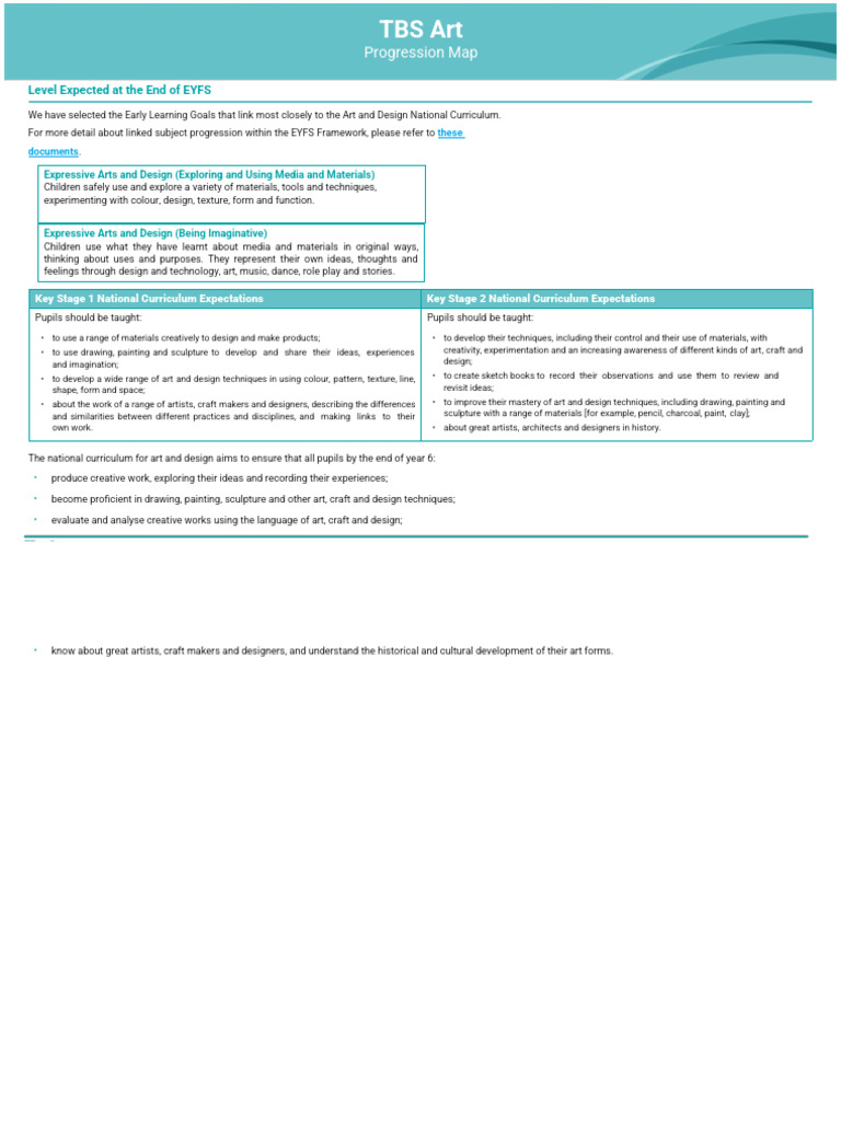 EYFS Art and Design Progression Map | PDF | Drawing | Textiles