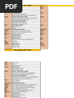 BQT Menu | PDF | Lunch | Curry