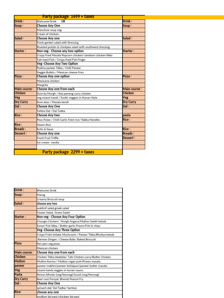 Corporate FNB Menu - The Bougainvillea | PDF | Thai Cuisine | Desserts