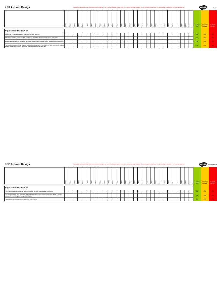 KS1 and KS2 Art & Design Assessment Guide | PDF | Drawing | The Arts