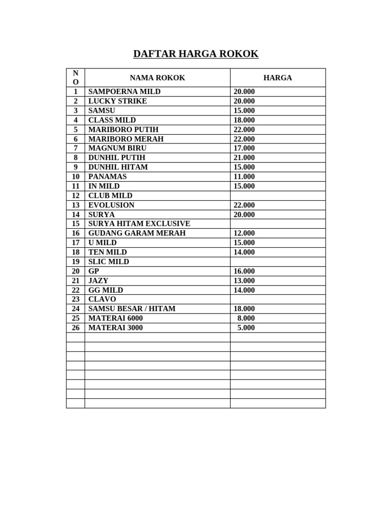 Daftar Harga Rokok Baru | PDF