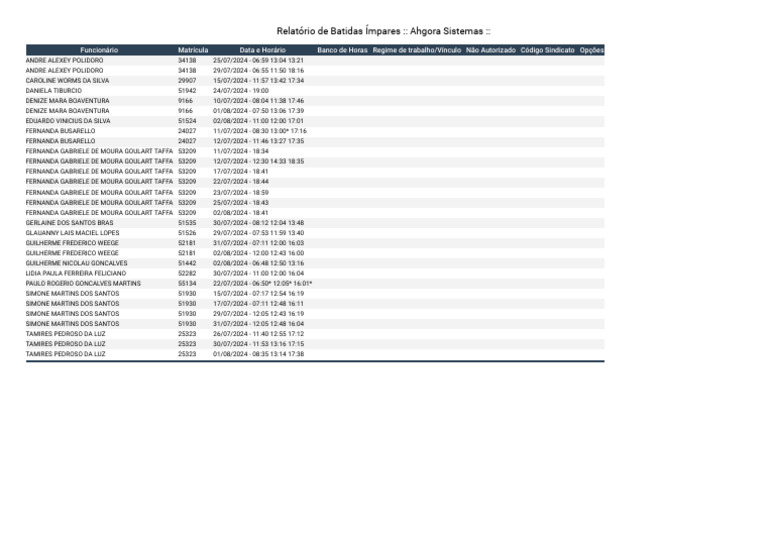 Relatório de Batidas Ímpares 2024 | PDF