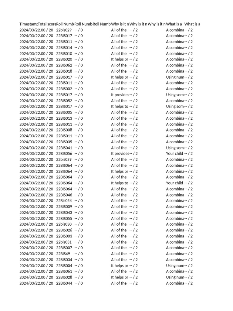 Information Security Quiz | PDF | Computer Mediated Communication | Software