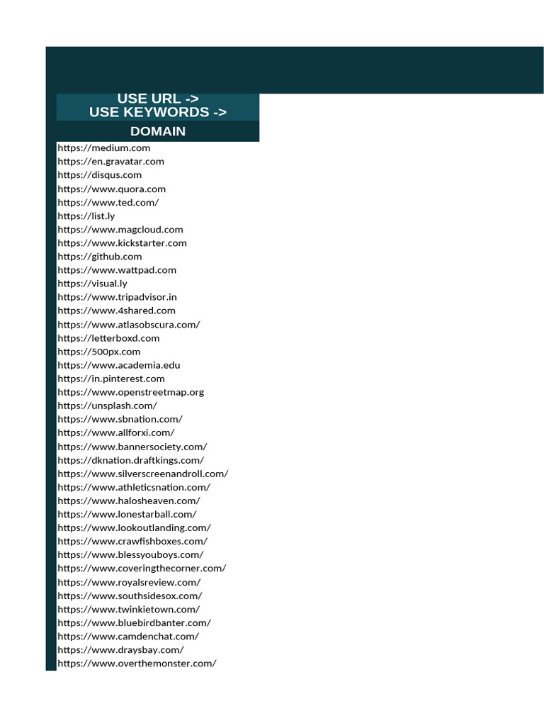 Sampel 200 Premium Backlink | PDF | World Wide Web | Internet & Web