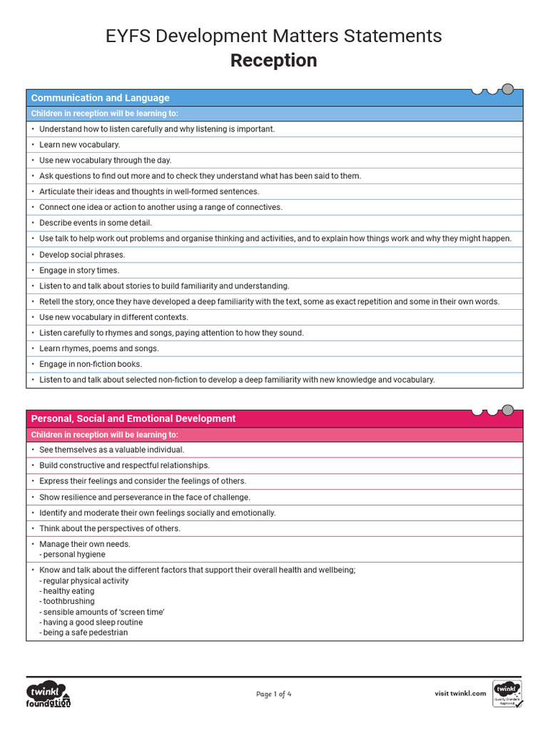 tf-pa-2548616-eyfs-development-matters-statements-reception_ver_4 | PDF ...