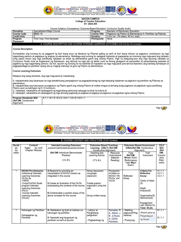 BEED 18-Pagtuturo NG Filipino Sa Elementarya II - Panitikan NG Pilipinas | PDF