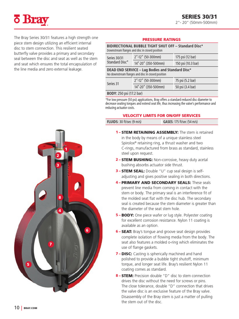 Bray S30 - 31 - 31H Catalogue | PDF | Valve | Screw