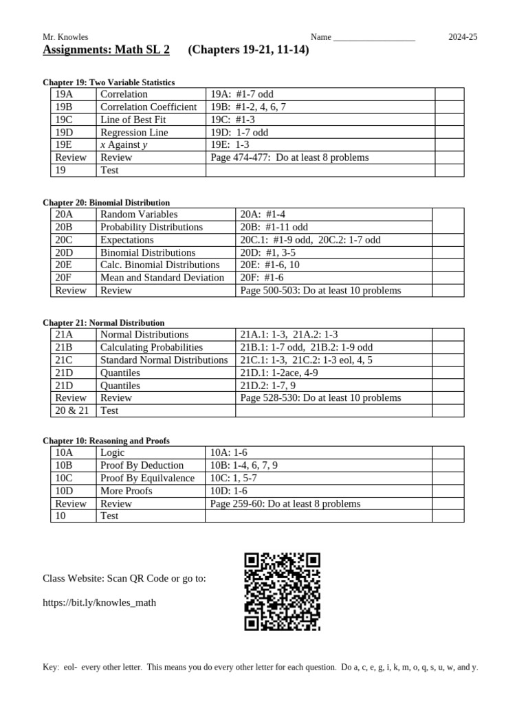 Assignment Sheet SSHS IB SL2 Semester 1 | PDF | Derivative | Normal Distribution
