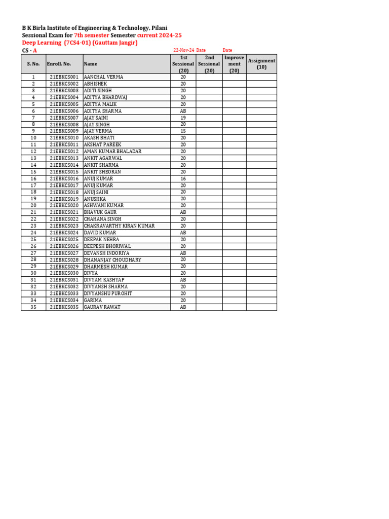 7CS4-01 CS-A DL 1st Sessional Marks | PDF