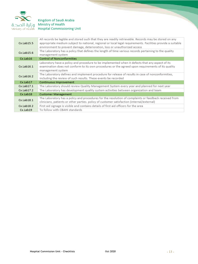 CBAHI Hospital Commissioning Checklist | PDF | Business