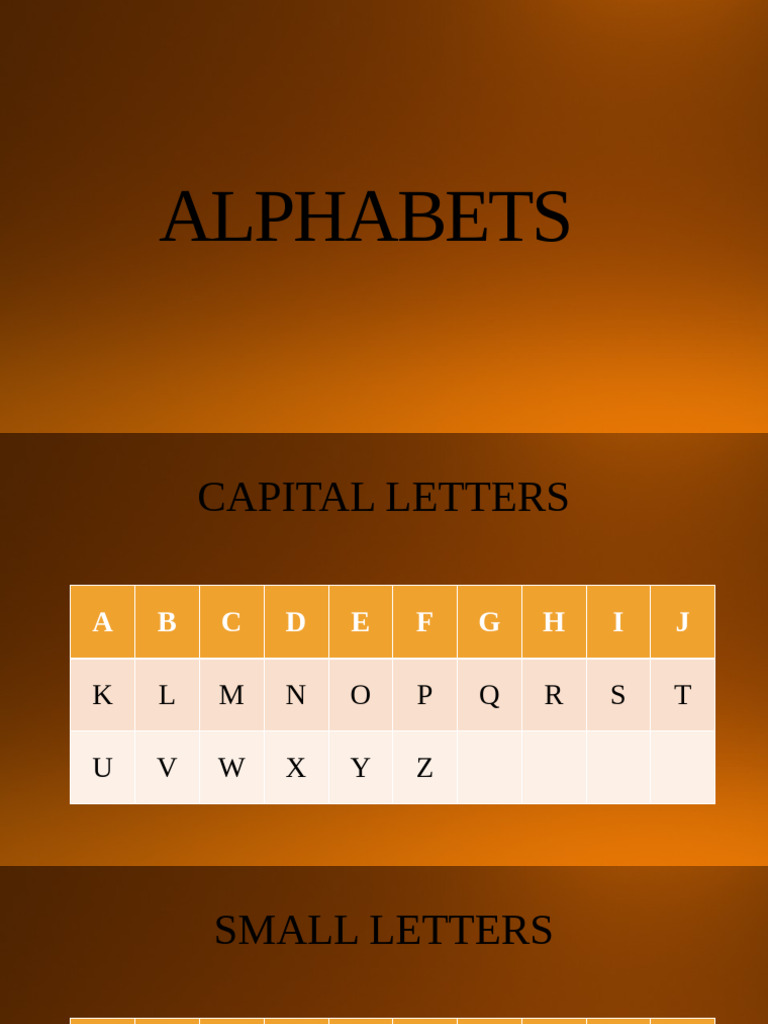 ALPHABETS | PDF