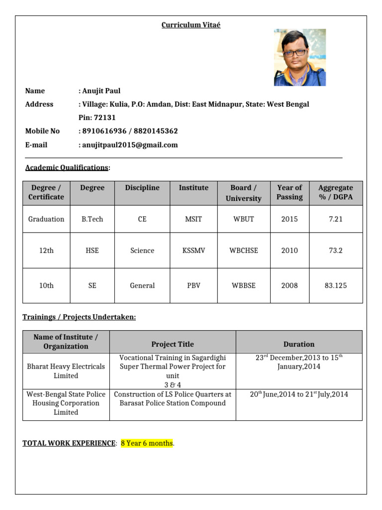 Anujit CV 04042024 | PDF | Concrete | Civil Engineering