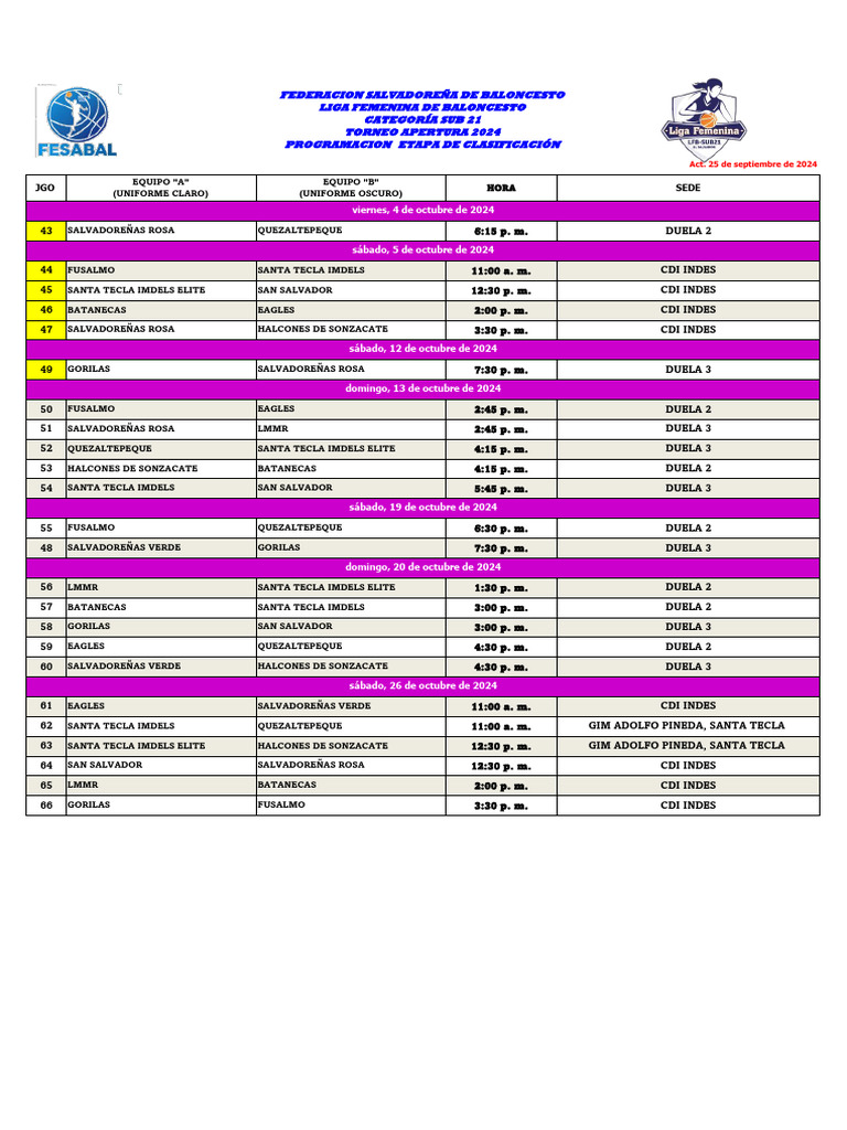 Programacion Lfb Sub 21 AP 2024 Act 02 Oct | PDF