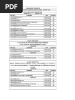 ISMC 100 Weight Per Meter: Sizes and Dimensions | PDF | Density