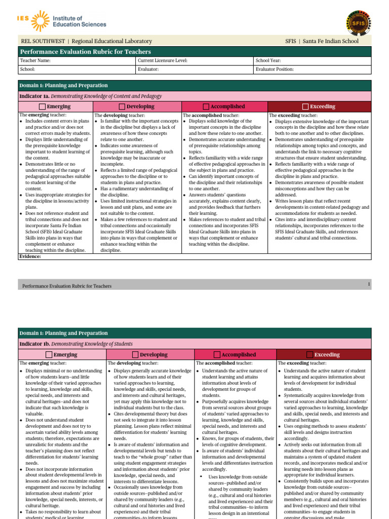 sw_handout_072023_2 | PDF | Educational Assessment | Teachers