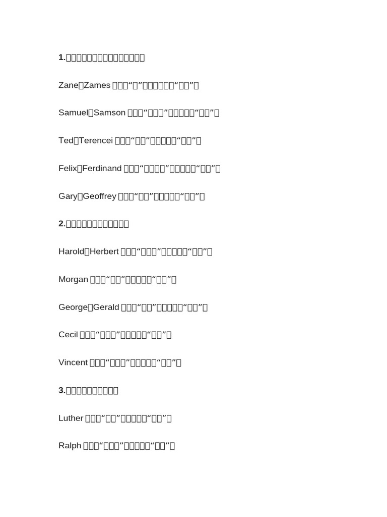 Name | PDF