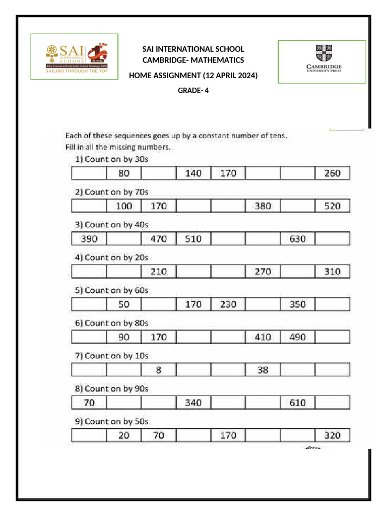 12 April Class 4 | PDF