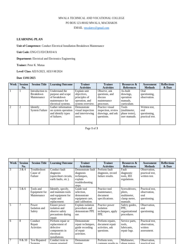 Electrical Installation Breakdown LP | PDF