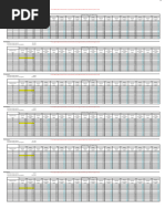IPC E103 WSFU Sizing Tables | PDF