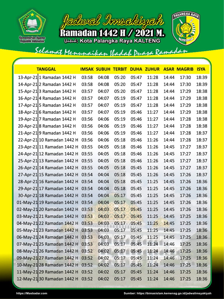 Jadwal-Imsakiyah-1442-Ramadhan-2021-Kota-Palangkaraya-KALTENG | PDF