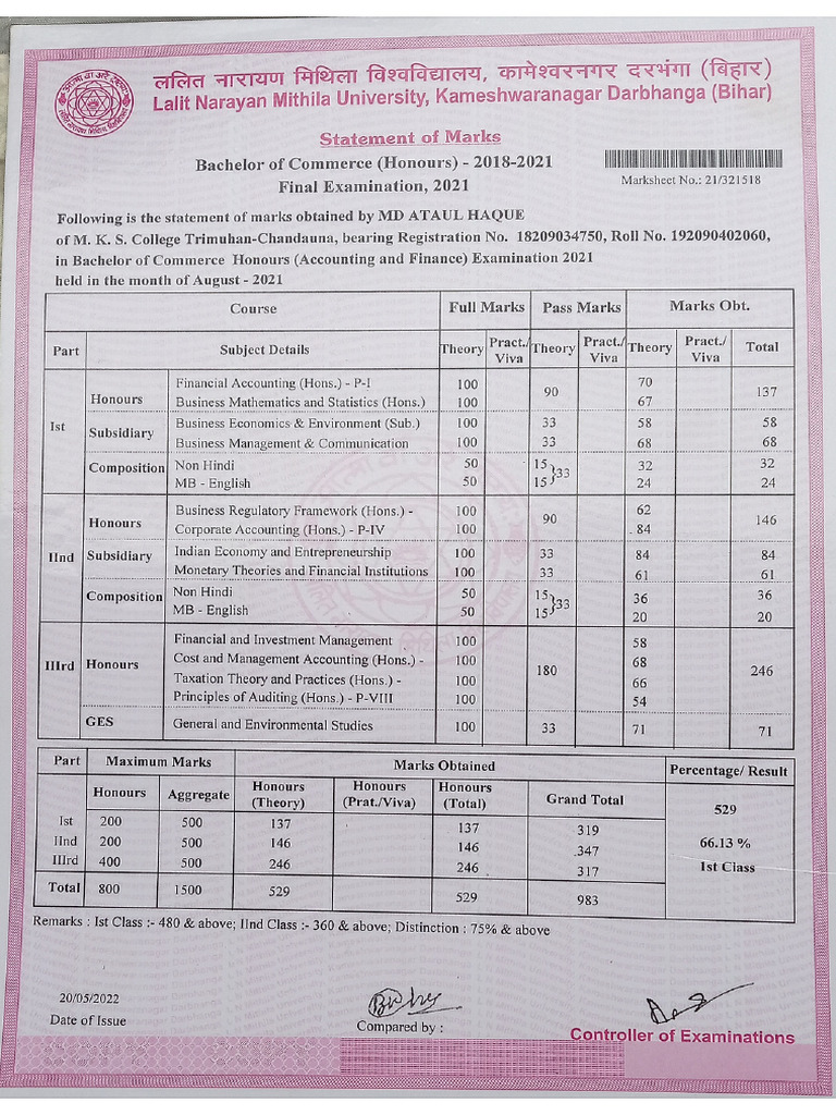 Ataul Haque Marksheet | PDF