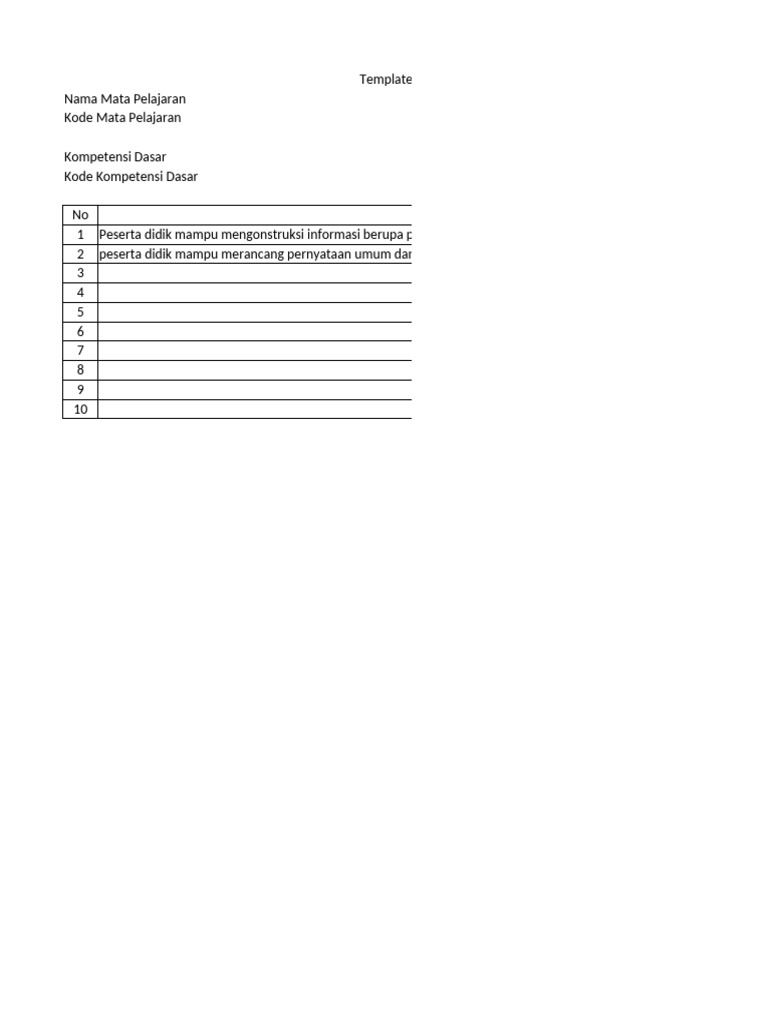 Template TP Mata Pelajaran Bahasa Indonesia Kelas KELAS XI RPL | PDF