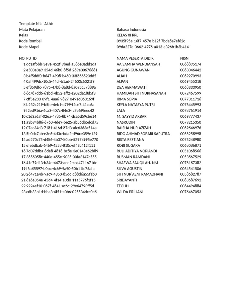 Template Nilai Akhir Mata Pelajaran Bahasa Indonesia Kelas KELAS XI RPL | PDF
