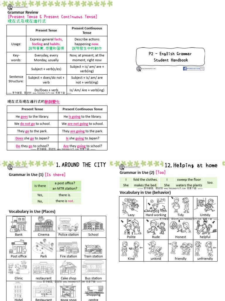 P2 English Grammar Overview | PDF | Verb | Linguistics