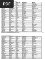 Bulacan Population 2020 | PDF | Philippines | Southeast Asia