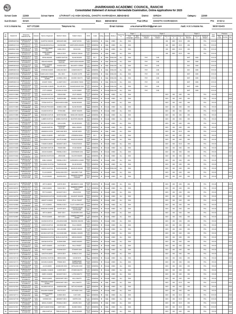 SADAD | PDF | Languages Of India