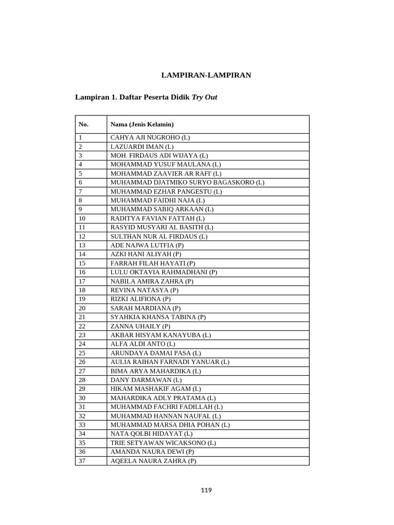 Lampiran Skripsi | PDF