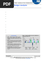 Kerala Budget Analysis 2025-26 | PDF | Government Budget Balance | Budget