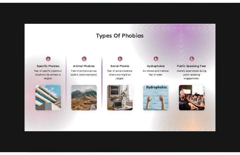 Types of Phobias Presentation 1 | PDF | Phobia | Fear