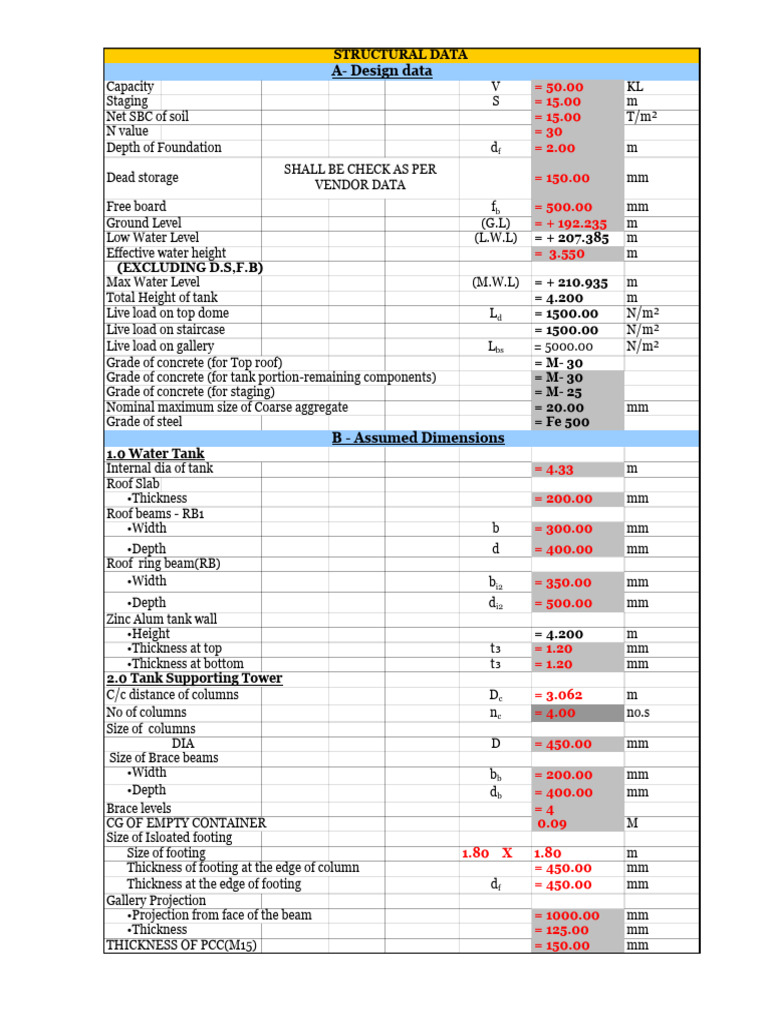 Design data sheet for OHT | PDF | Bending | Stress (Mechanics)