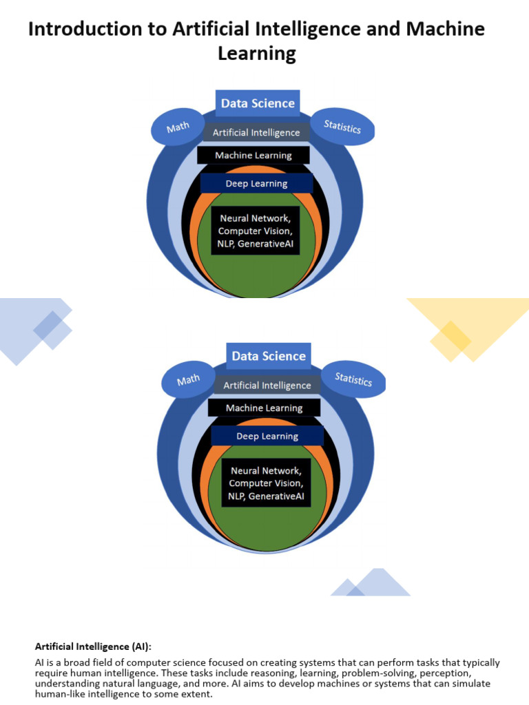 Introduction to AI and Machine Learning | PDF | Machine Learning ...