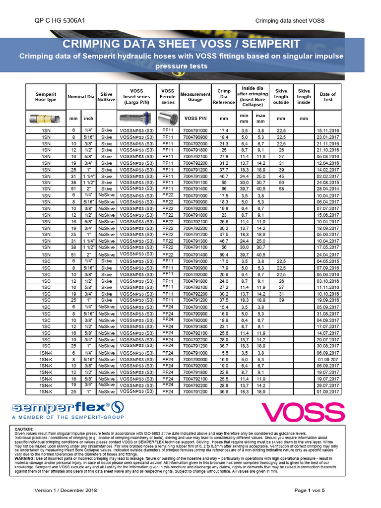 VOSS Crimping Data for Semperit Hoses | PDF | Engineering Tolerance