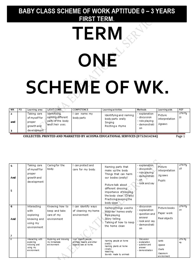 Baby Schemes Oldmodel 2019 | PDF