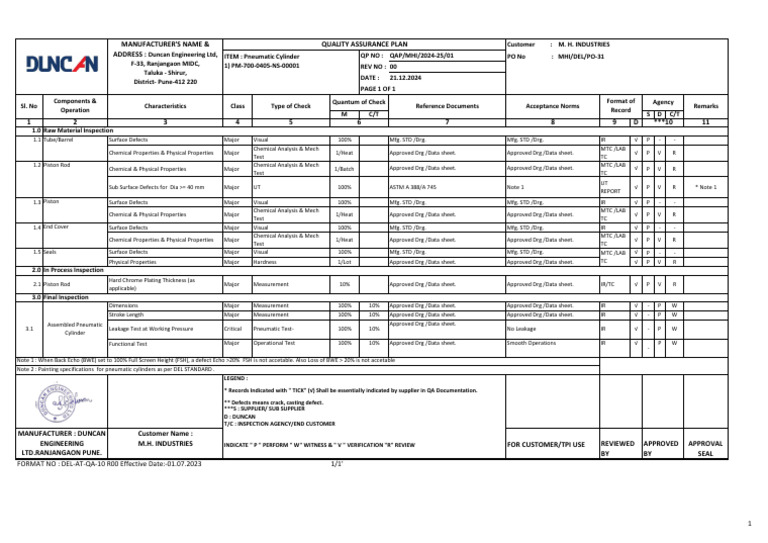 QAP - CYLINDER (1) | PDF | Mechanical Engineering