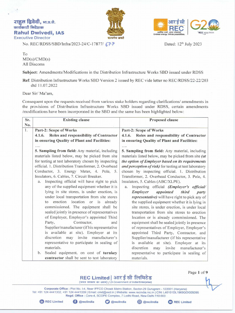Modification Order of SBD | PDF