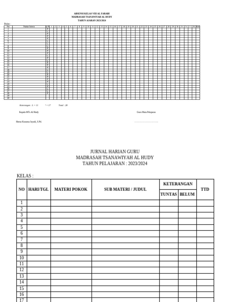 Absen Murid Kelas 8 AL FARABI | PDF