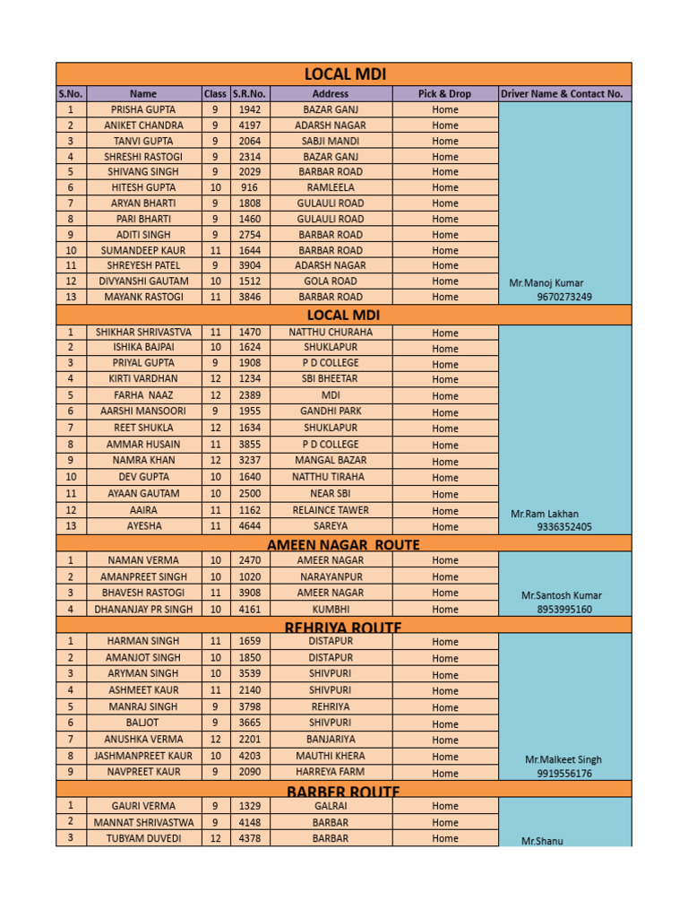 Transport List - 9-12 Students | PDF