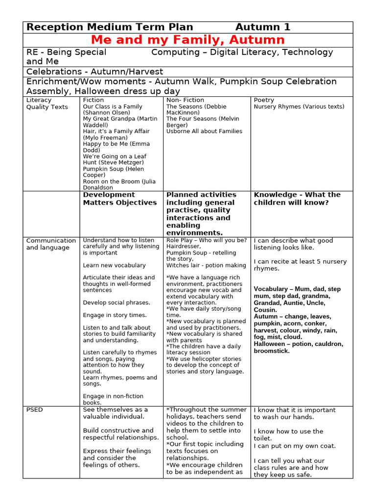 Autumn Family Learning Plan | PDF