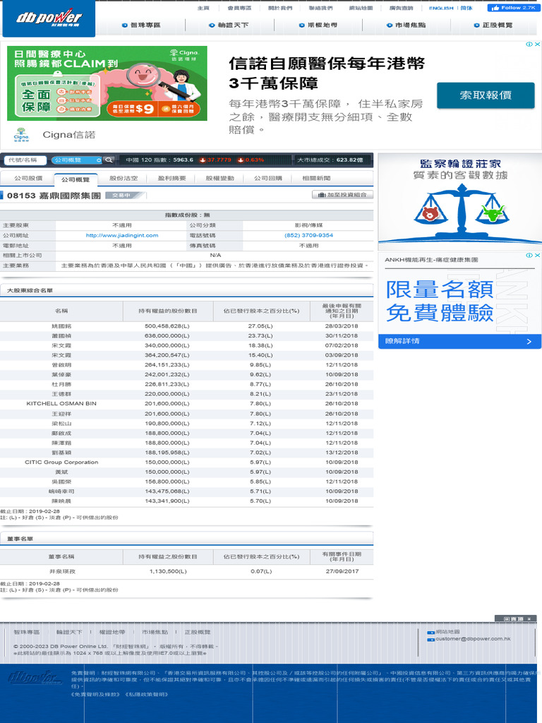 嘉鼎國際集團 (8153) 公司概覽 - 財經智珠網 DB Power - 免費股票報價 HK Free Stock Quote | PDF