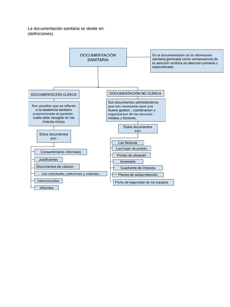 Maria Toscano - Actividad 2 | PDF
