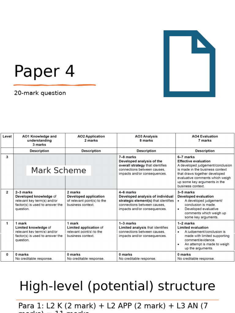 20 Mark Question | PDF