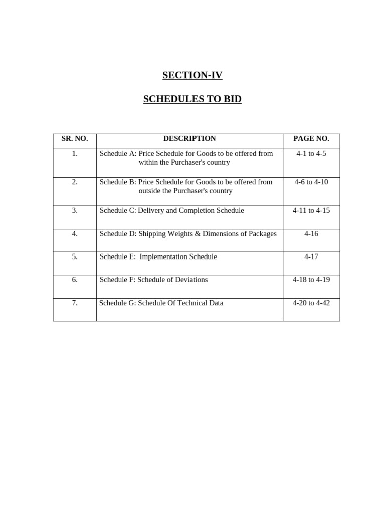 Toc Section Iv Pdf