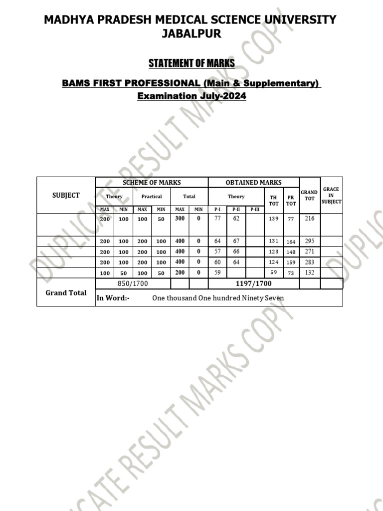 Mpmsu Bams Prof Ist Marksheetstudent (2) | PDF