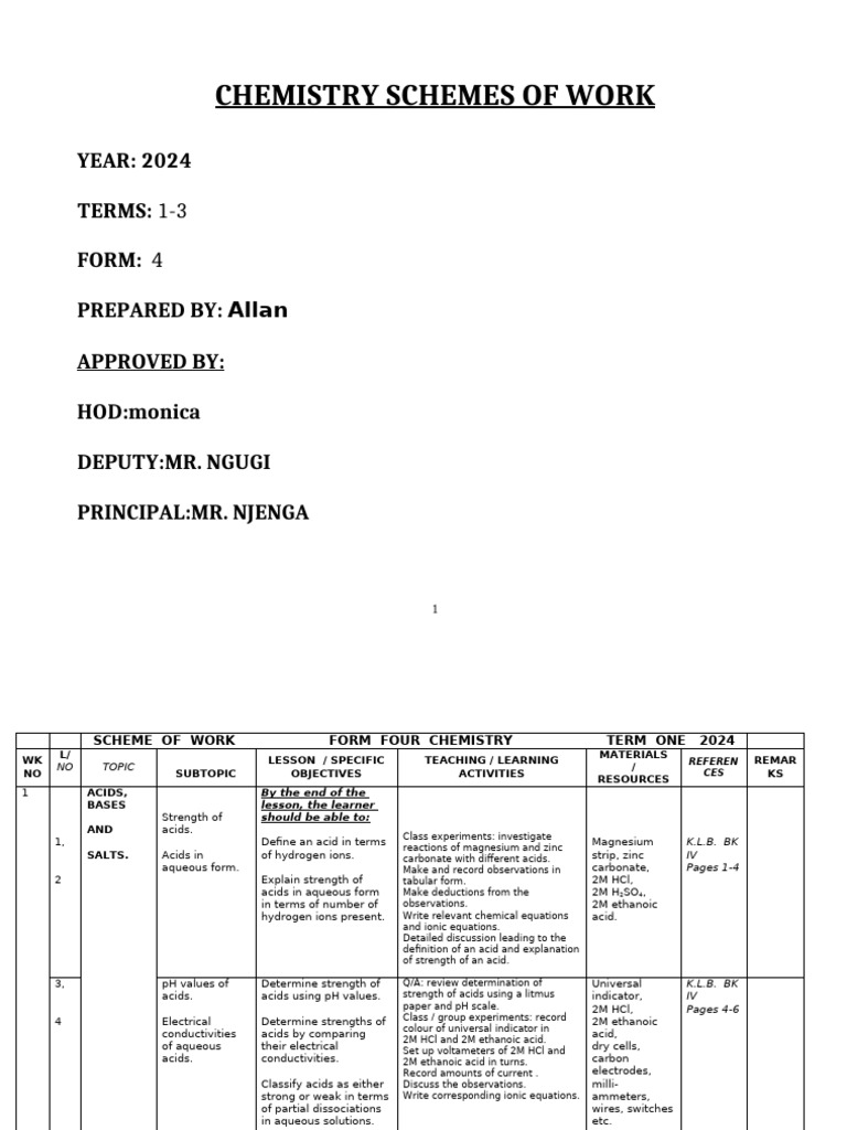 CHEMISTRY FORM 4 2024 | PDF | Redox | Solubility
