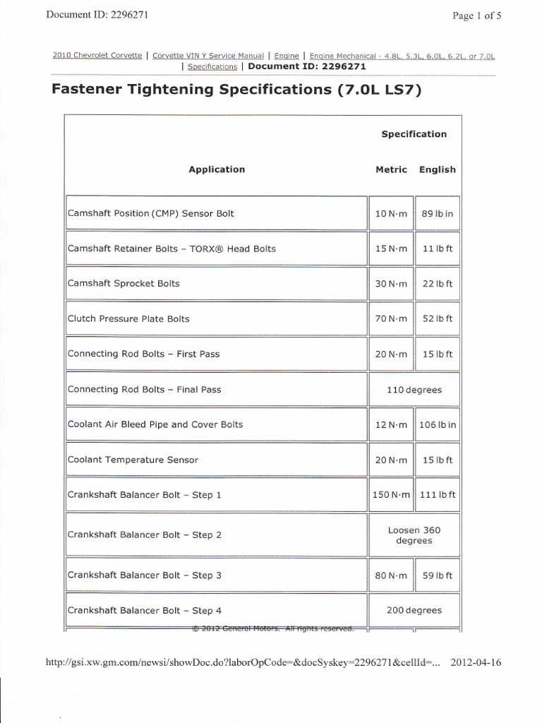 Ls7 Torque Specs | PDF | Pump | Motor Oil